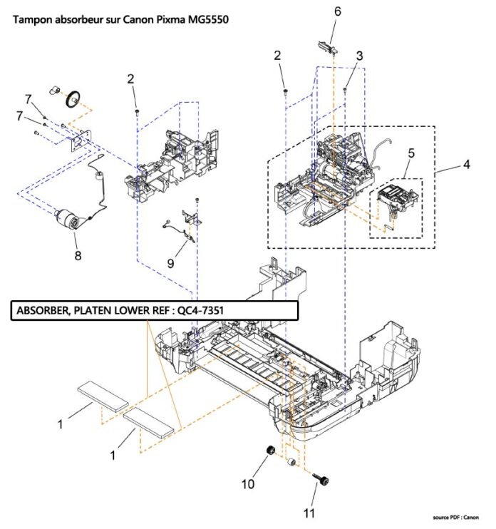 Cleaning the ink absorber of your Canon printer
