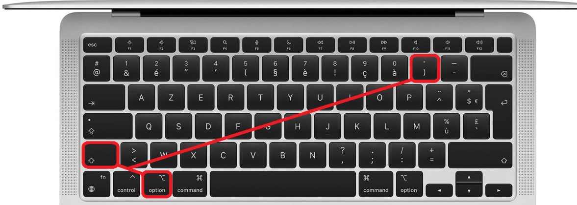 Crochets sur Mac [ ] : comment faire ? [Tutoriel]