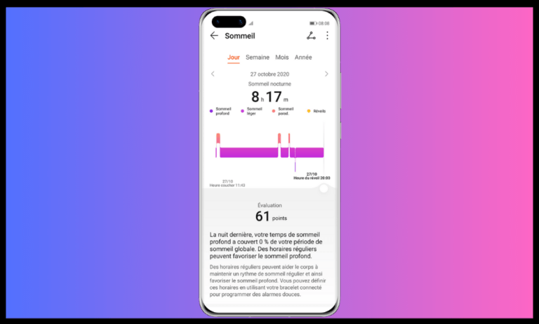 How to manage screen time on your Huawei smartphone? | TT-Hardware