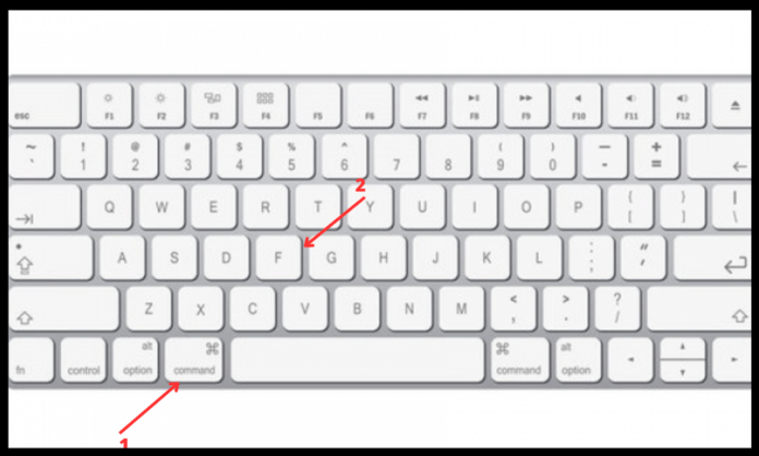 Where is the shift key on a Mac? What is it used for?