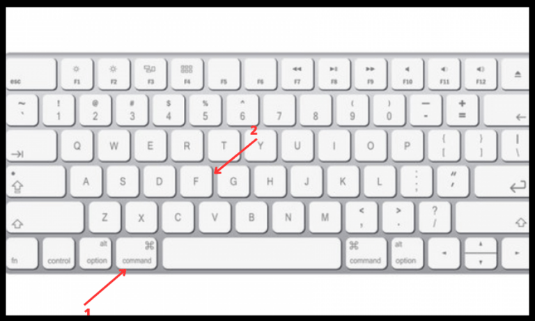 Where is the shift key on Mac? What is it for?