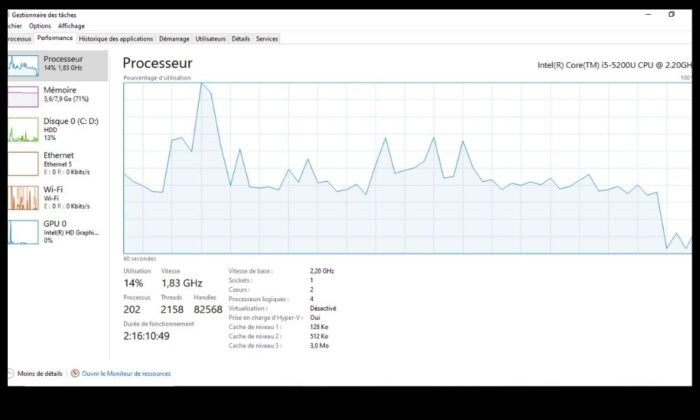 Surriscaldamento della GPU? Qual è la temperatura ideale?