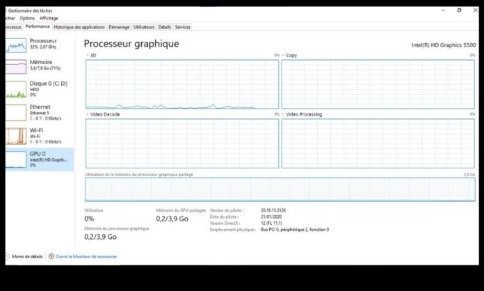 Surriscaldamento della GPU? Qual è la temperatura ideale?