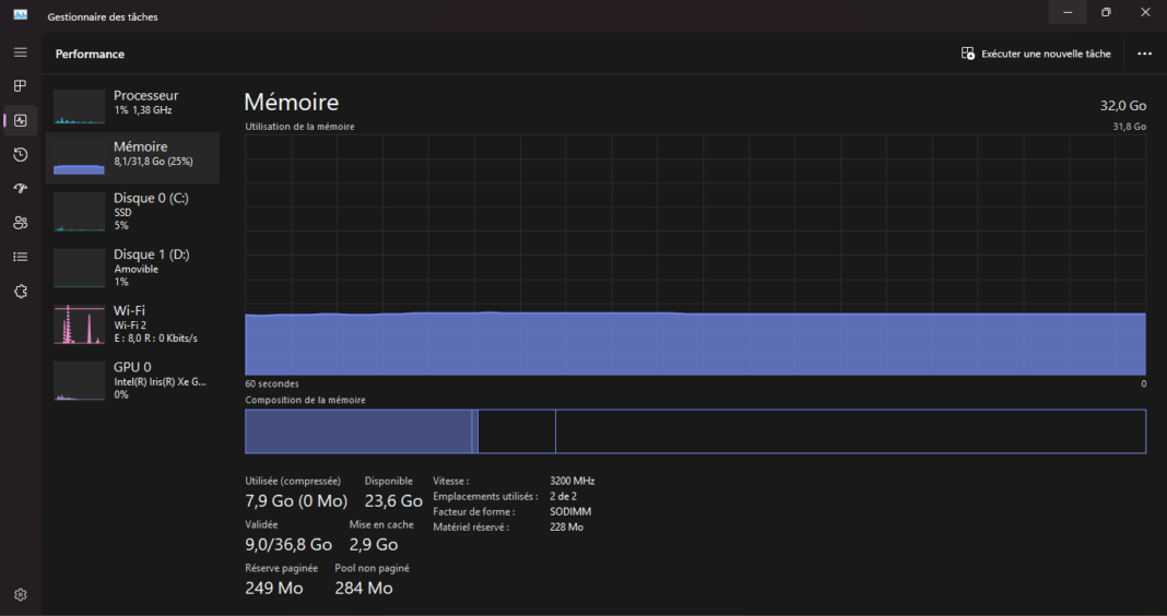 Comment voir la quantité de RAM de votre PC